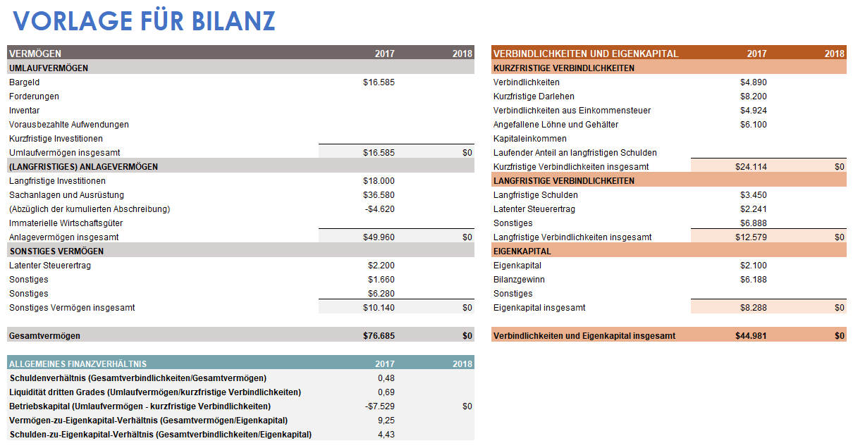 Kostenlose Vorlagen für Google Docs und Google Tabellen Smartsheet